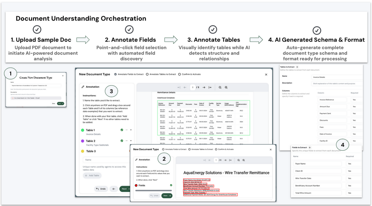 Multi-Agent Revolution in Document Intelligence - Sema4.ai
